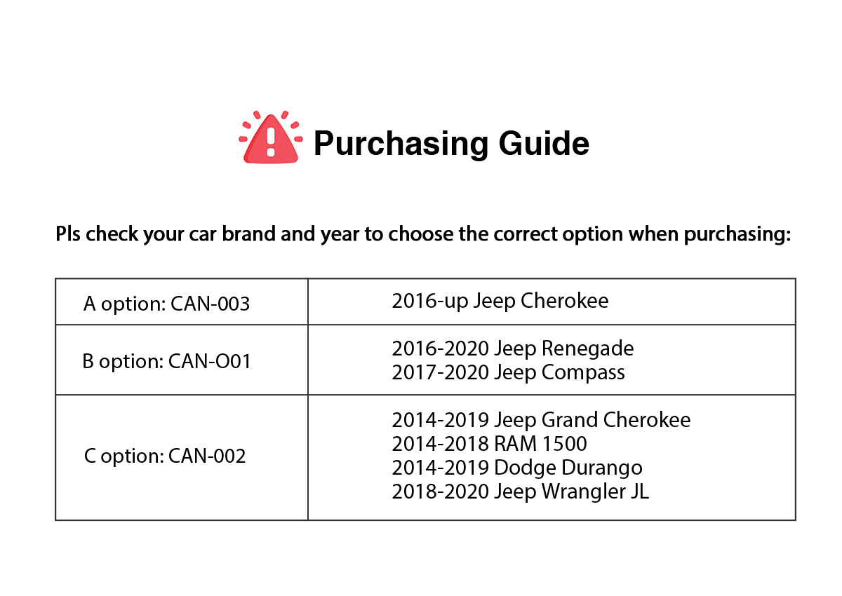 New Jeep/Dodge Wiring Cable for Joying Head Unit with Canbus Decoder