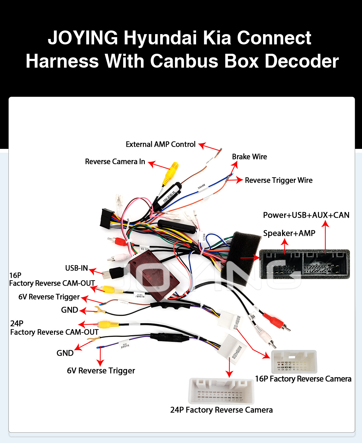 Hyundai Kia Android Head Unit Connect Harness with Canbus Decoder
