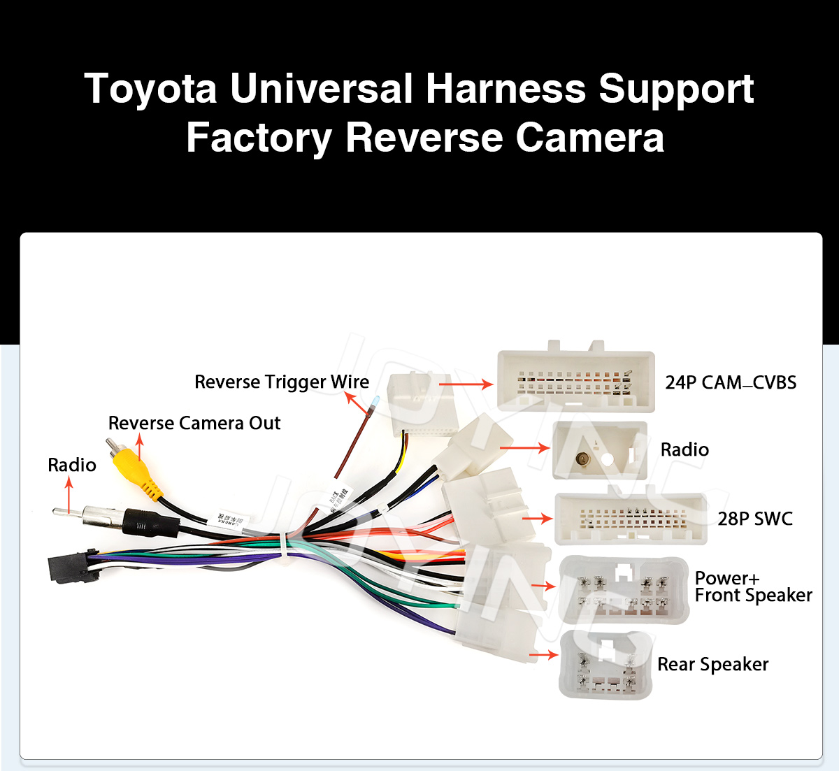 Joying Toyota Universal Harness Support Factory Backup Camera
